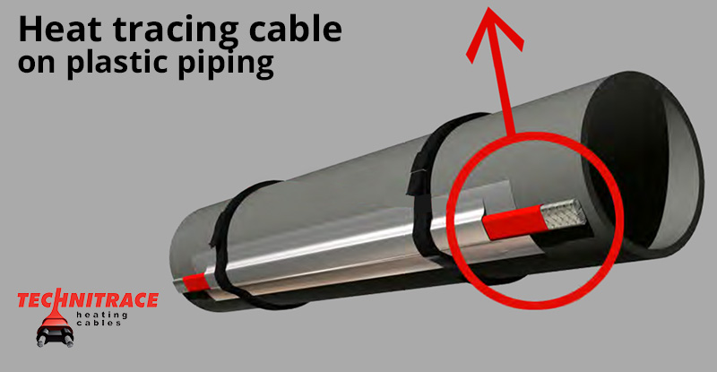 Heat tracing cable - Câbles chauffants - TECHNITRACE fabricant français ...